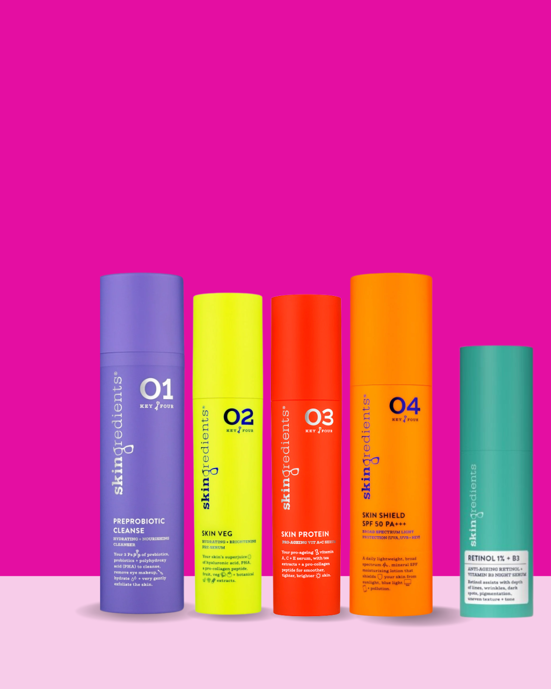 Discover Skingredients - Discover Skingredients