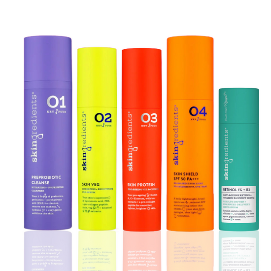 Discover Skingredients - Discover Skingredients